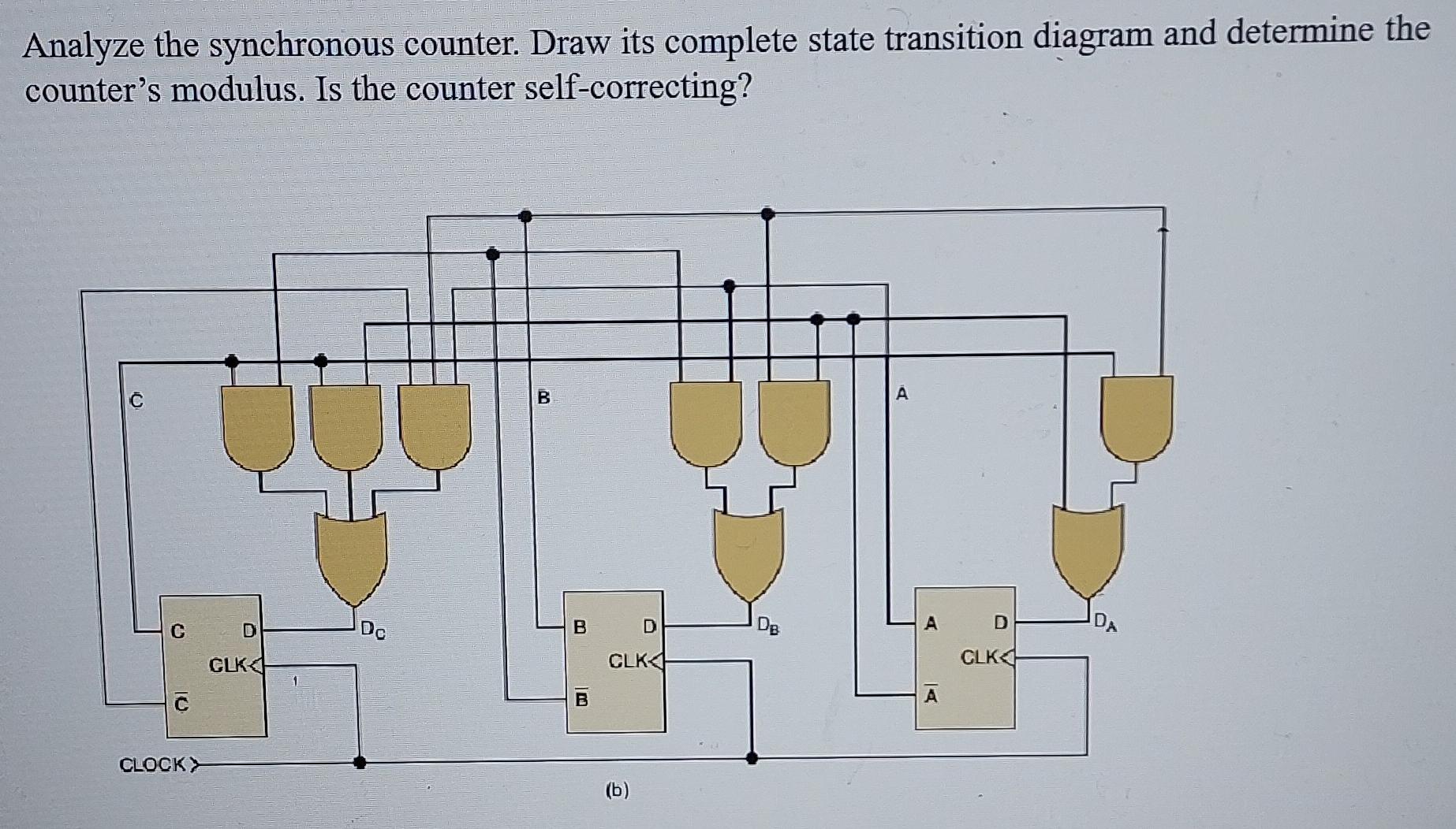 Complete the timing diagram in Figure for a | Chegg.com