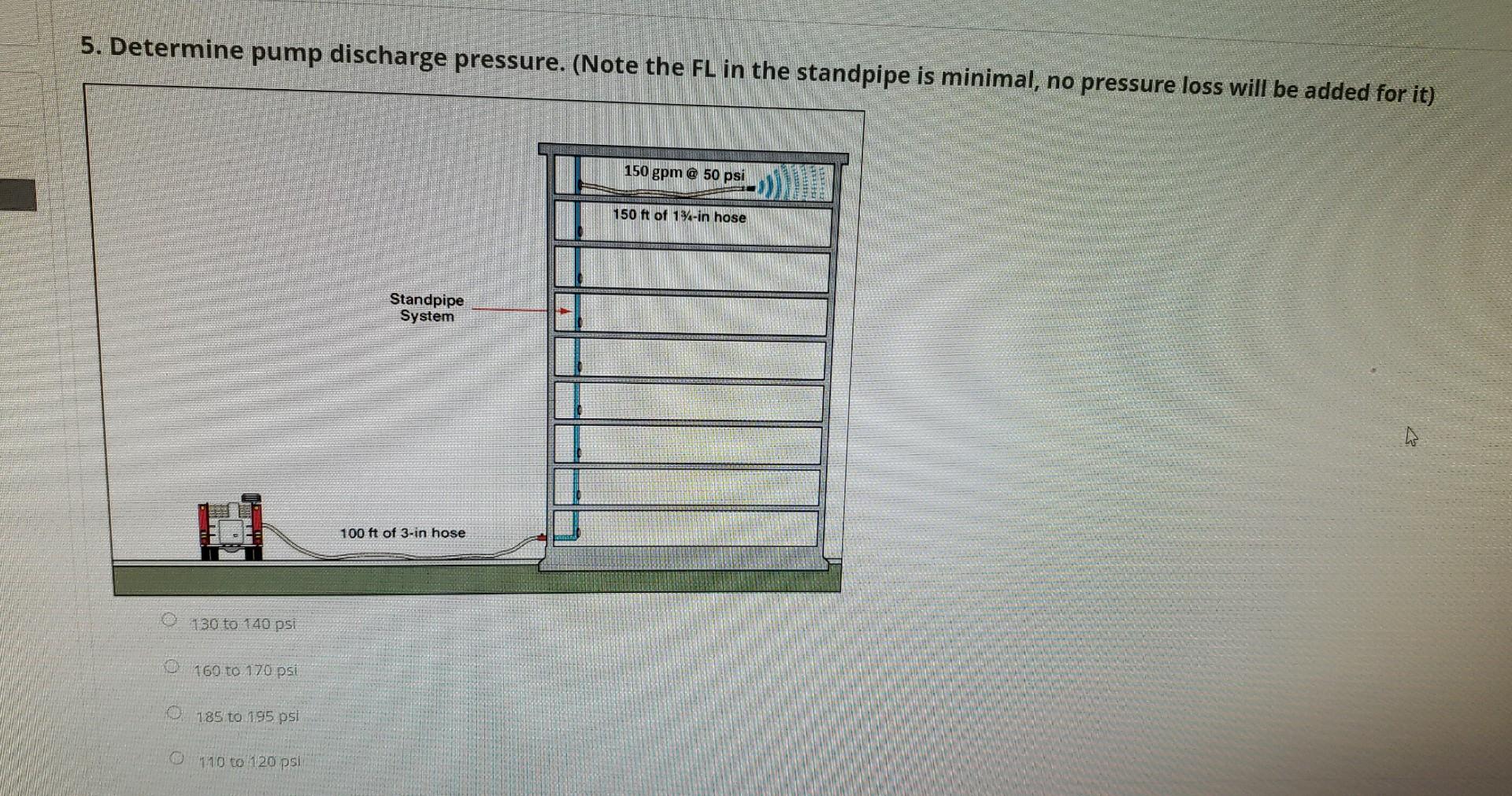 Solved 5. Determine pump discharge pressure. (Note the FL in | Chegg.com