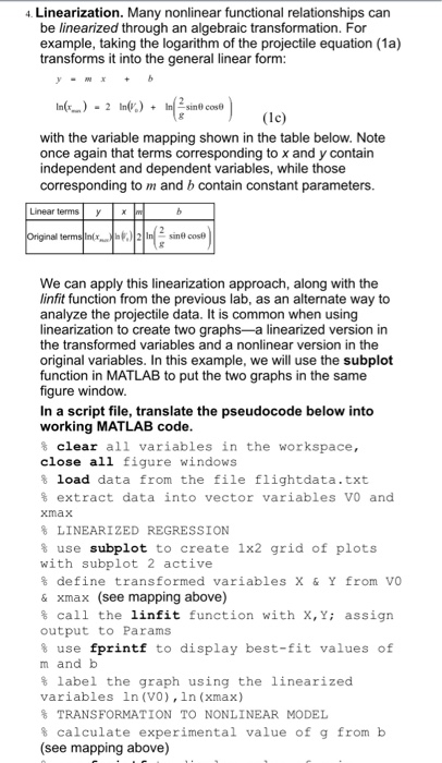 Solved 4. Linearization. Many nonlinear functional | Chegg.com
