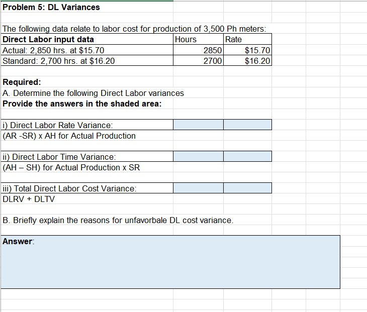Solved The following data relate to labor cost for | Chegg.com