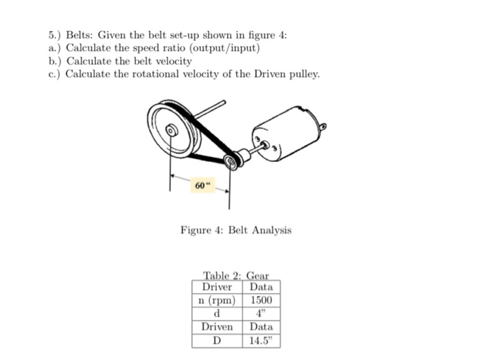 Solved 3.) A knife-edge follower rises 3 inches in 2.5 | Chegg.com