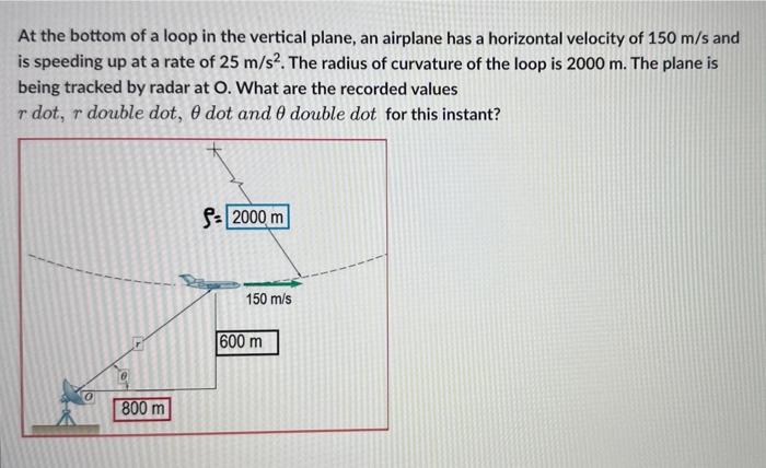At the bottom of a loop in the vertical plane, an | Chegg.com