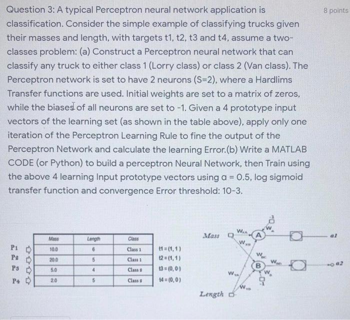 Solved A typical Perceptron neural network application is | Chegg.com
