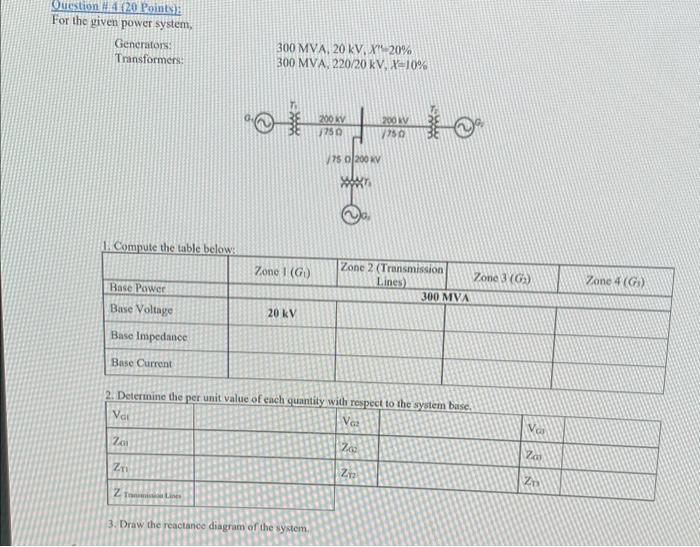 Solved Quiction 4.4(20) Pointy): For the given power system, | Chegg.com