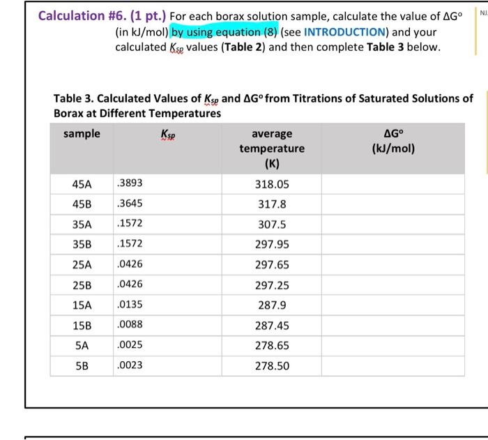Solved Calculate Delta G from this equation using the values | Chegg.com