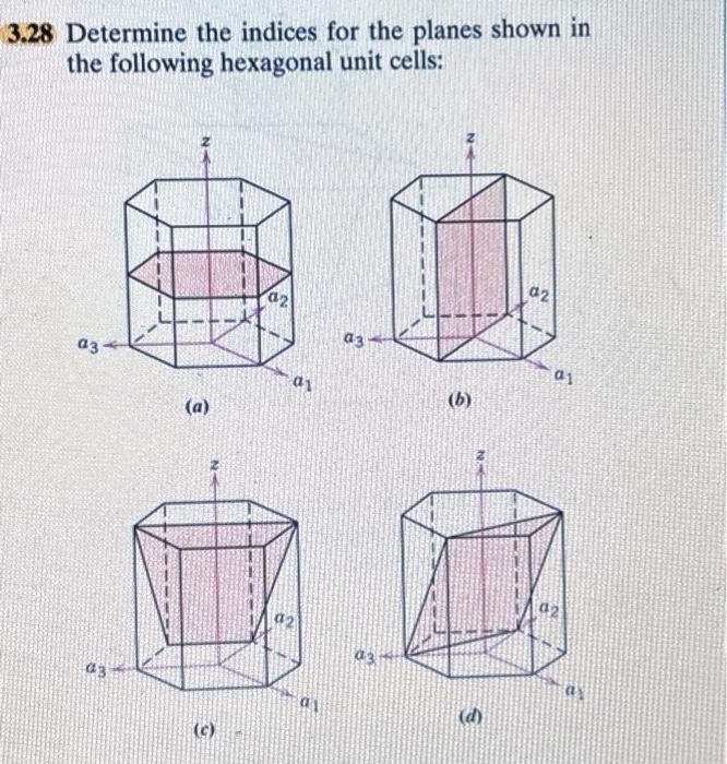 Solved 3.28 Determine the indices for the planes shown in | Chegg.com