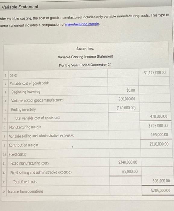 Solved Herlew the come statements on the Absorption | Chegg.com