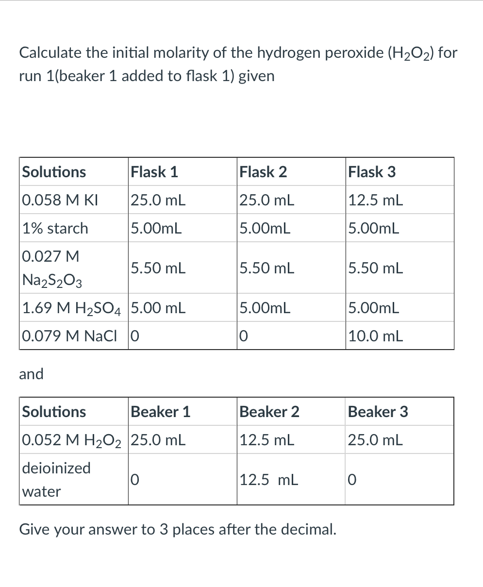 Solved Calculate the initial molarity of the hydrogen | Chegg.com