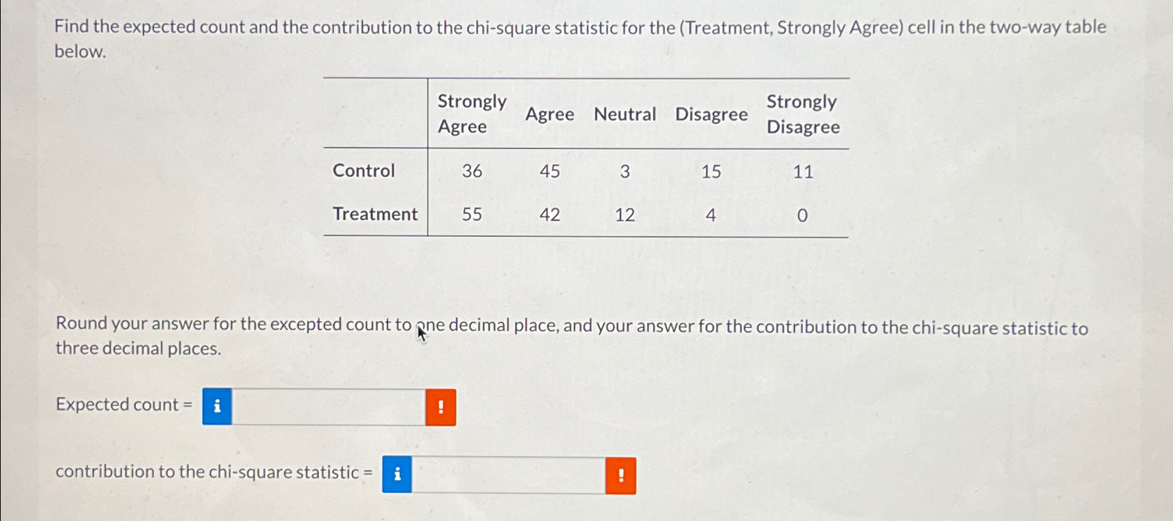 Solved Find the expected count and the contribution to the | Chegg.com