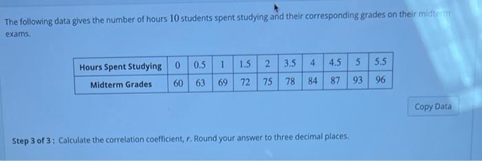 Solved The following data gives the number of hours 10 | Chegg.com