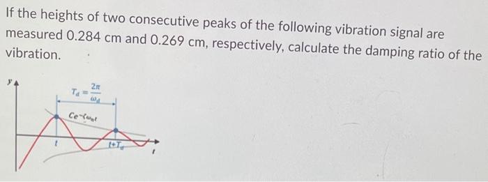 Solved If the heights of two consecutive peaks of the | Chegg.com