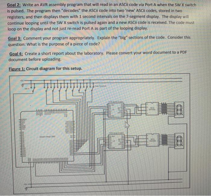 Goal 2: Write an AVR assembly program that will read | Chegg.com