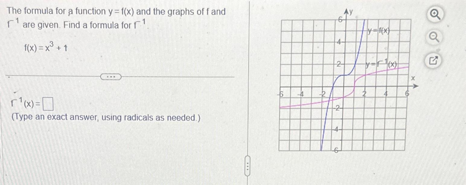 Solved The Formula For A Function Y F X ﻿and The Graphs Of