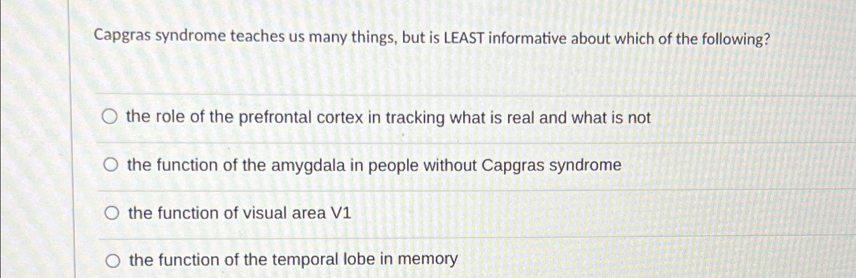 Solved Capgras syndrome teaches us many things, but is LEAST | Chegg.com