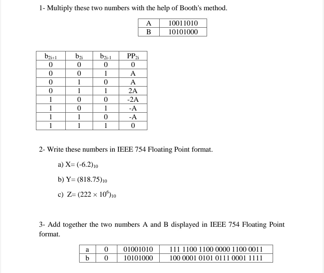 Solved 1- ﻿Multiply these two numbers with the help of | Chegg.com