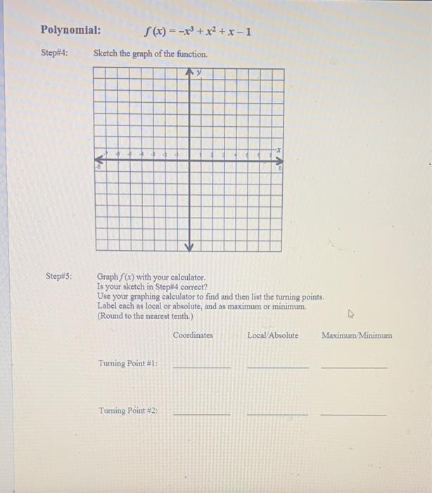 Solved Polynomial: f (x) = -x3 + x2 + x-1 Step#4: Sketch the | Chegg.com