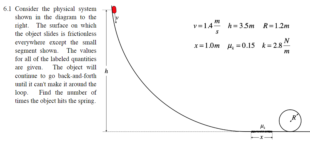 Solved m v=1.4 — S h= 3.5m R=1.2m x= 1.0m N un = 0.15 k= 2.8 | Chegg.com