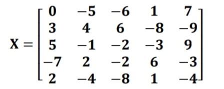 Solved Find the determinant using PIVOTAL ELEMENT METHOD | Chegg.com