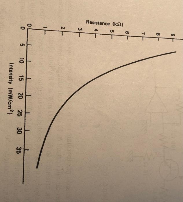 Solved 52 For the turbidity system in Figure 6.34 , two | Chegg.com