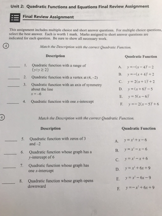 Solved Unit 2: Quadratic Functions and Equations Final | Chegg.com