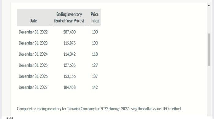 Solved Compute the ending inventory for Tamarisk Company for | Chegg.com