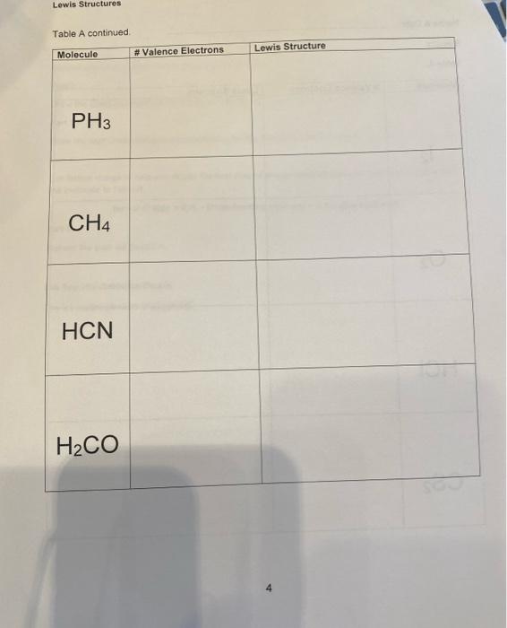 Solved Lewis Structures Experiment Dotails Part 1: Draw the | Chegg.com