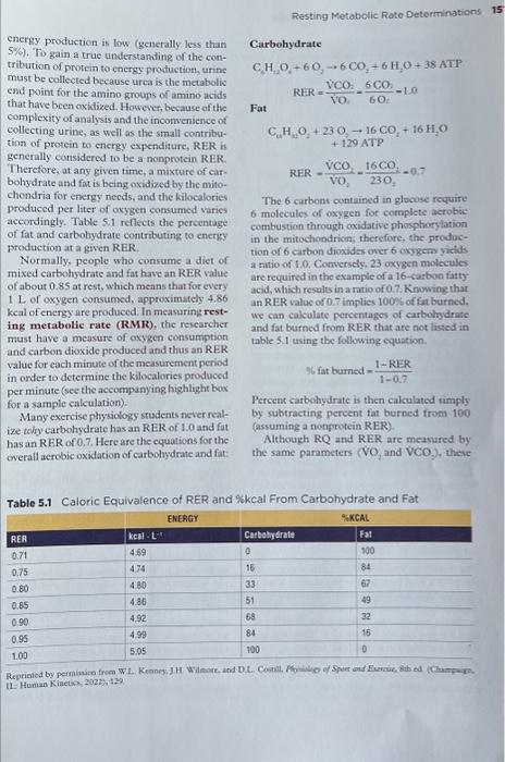 Solved Measuring RMR Using Indirect Calorimetry: Subject | Chegg.com
