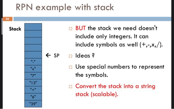 Solved RPN example with stack Stack BUT the stack we need | Chegg.com