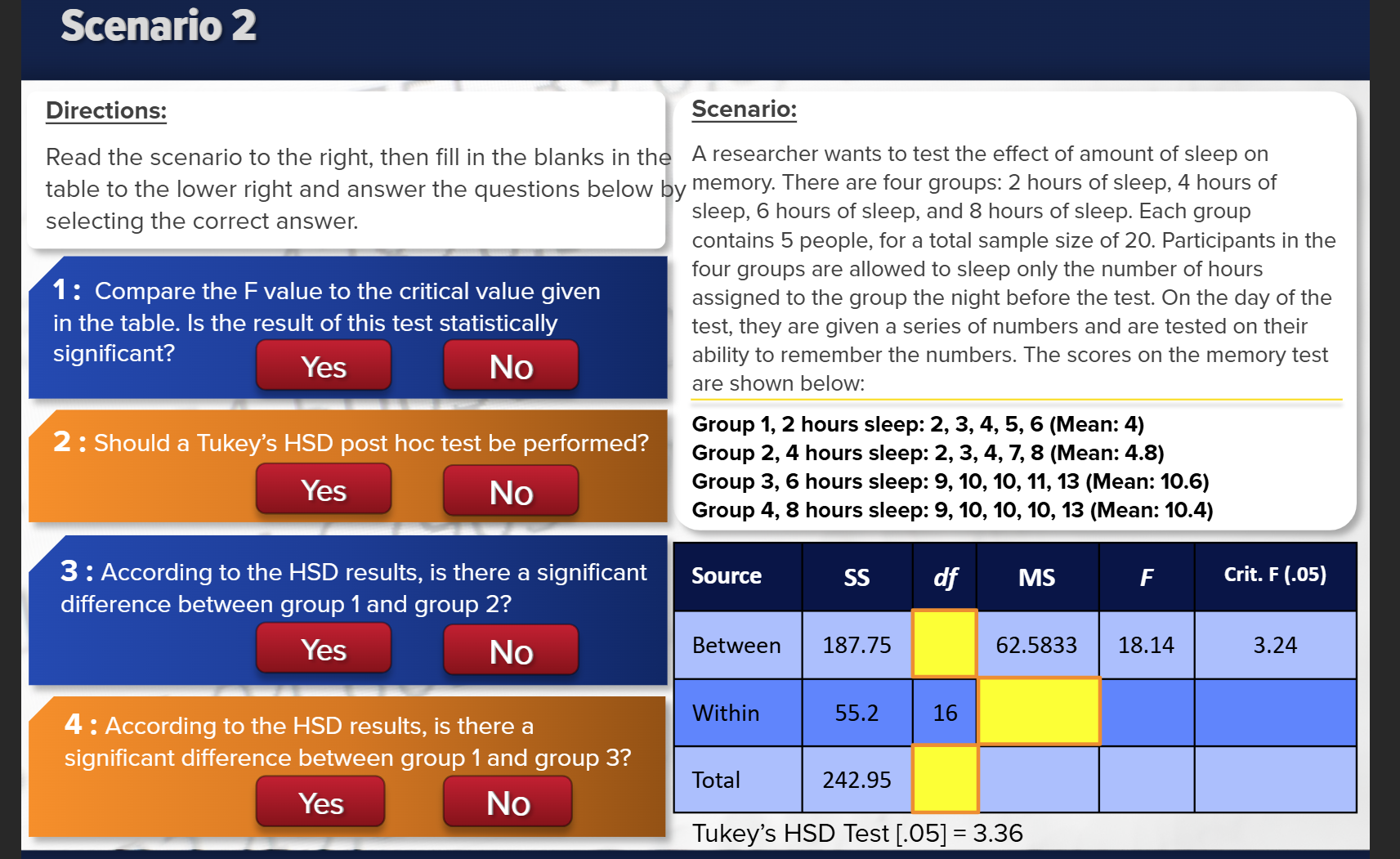 Solved The MS between is calculated by dividing the SS | Chegg.com