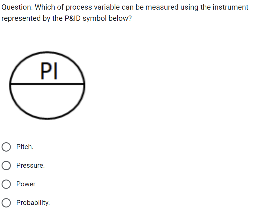 Solved Question: Which of process variable can be measured | Chegg.com
