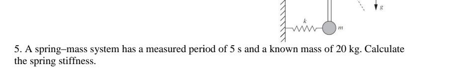 Solved 5. A spring-mass system has a measured period of 5 s | Chegg.com