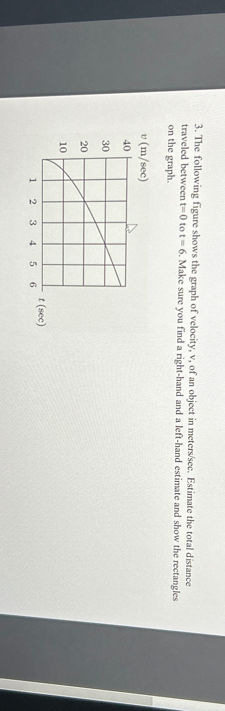 Solved The Following Figure Shows The Graph Of Velocity V