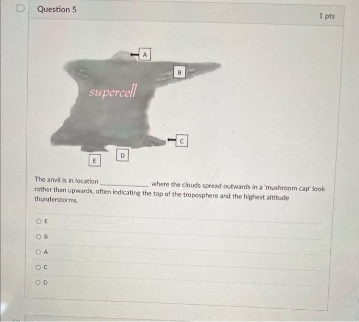 Solved The anvil is in location where the clouds spread | Chegg.com