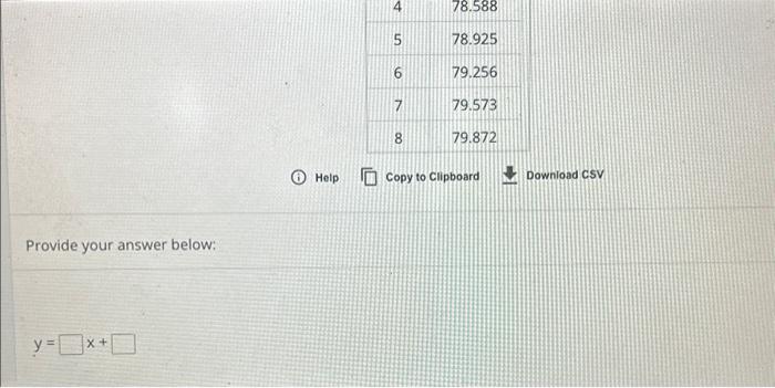Solved The table below gives the average life expectancy (in | Chegg.com