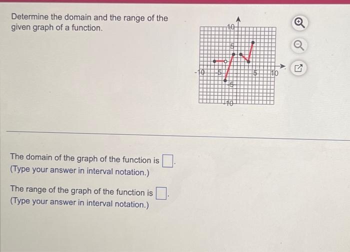 Solved Determine the domain and the range of the given graph | Chegg.com