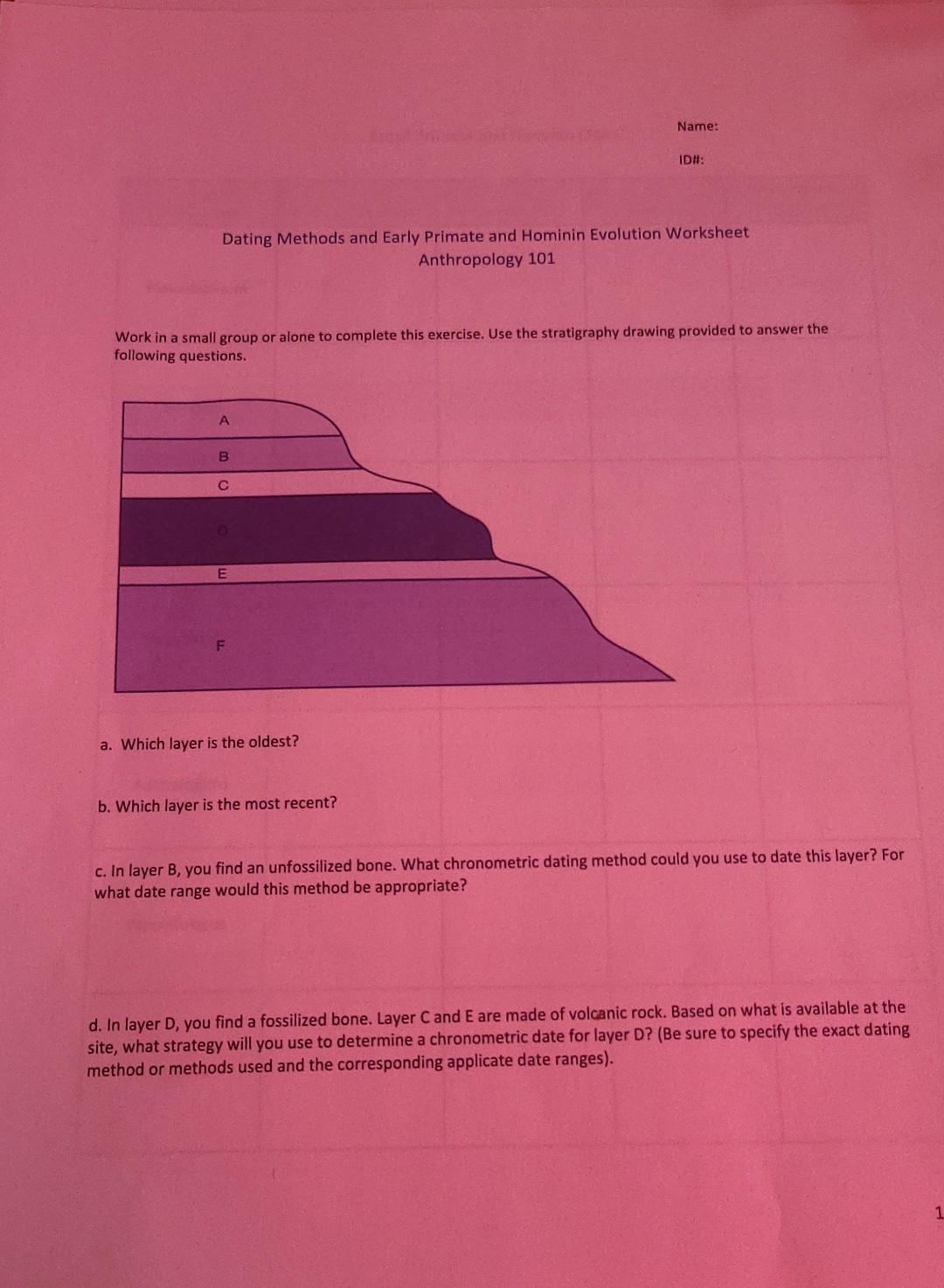 Solved Anthropology 101 Work in a small group or alone to | Chegg.com