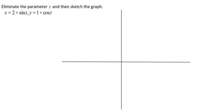 Solved Eliminate the parameter 1 and then sketch the graph. | Chegg.com