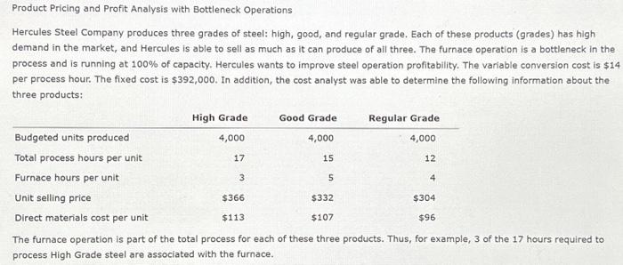 Solved Product Pricing and Profit Analysis with Bottleneck | Chegg.com