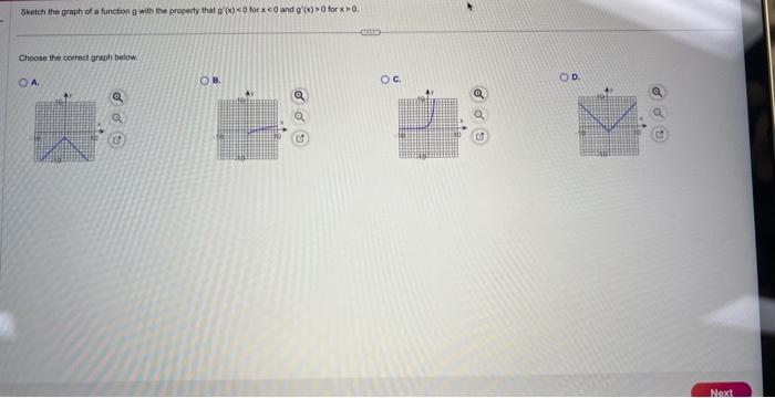 Solved Sketch the graph of a function g with the property | Chegg.com