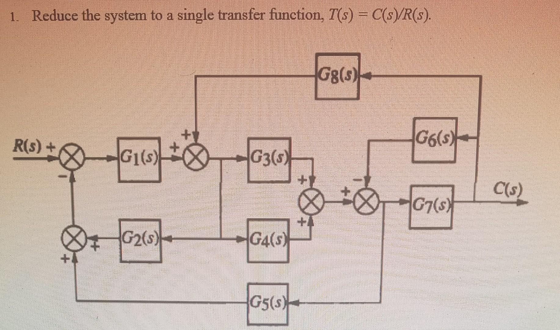 Solved 1. Reduce the system to a single transfer function, | Chegg.com Solved 1. Reduce the system to a single transfer function, | Chegg.com
