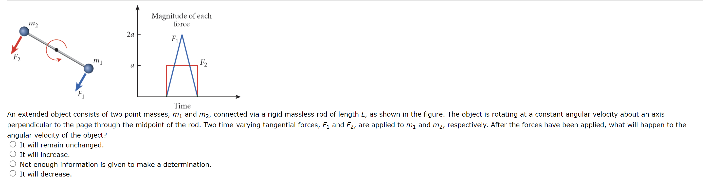 Solved An extended object consists of two point masses, m1 | Chegg.com