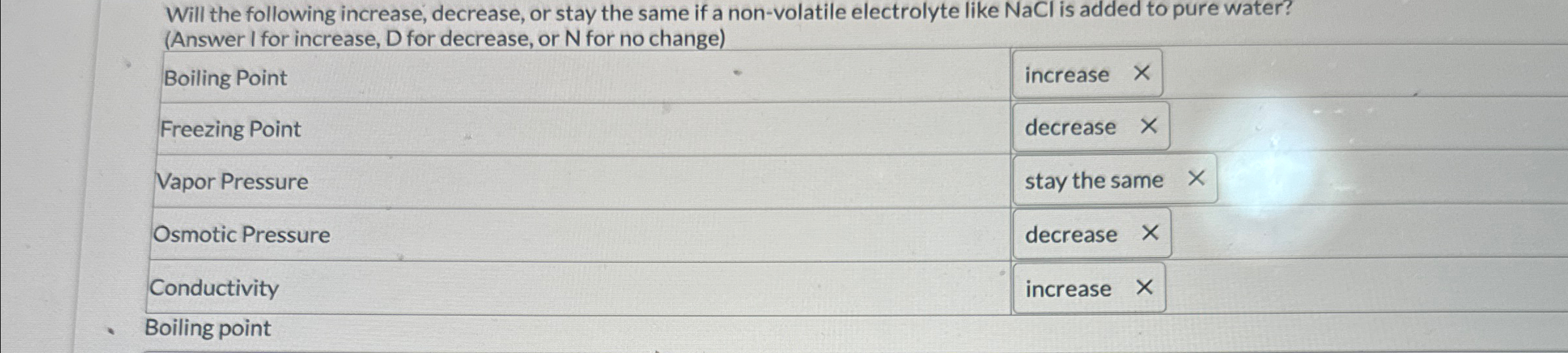 Solved Will the following increase, decrease, or stay the | Chegg.com