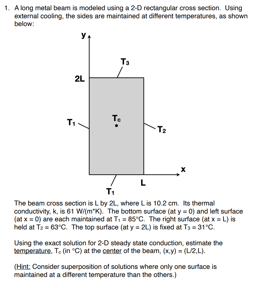 Solved A long metal beam is modeled using a 2-D rectangular | Chegg.com
