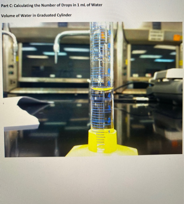 Solved Show how the number of drops in 1 mL was calculated. | Chegg.com