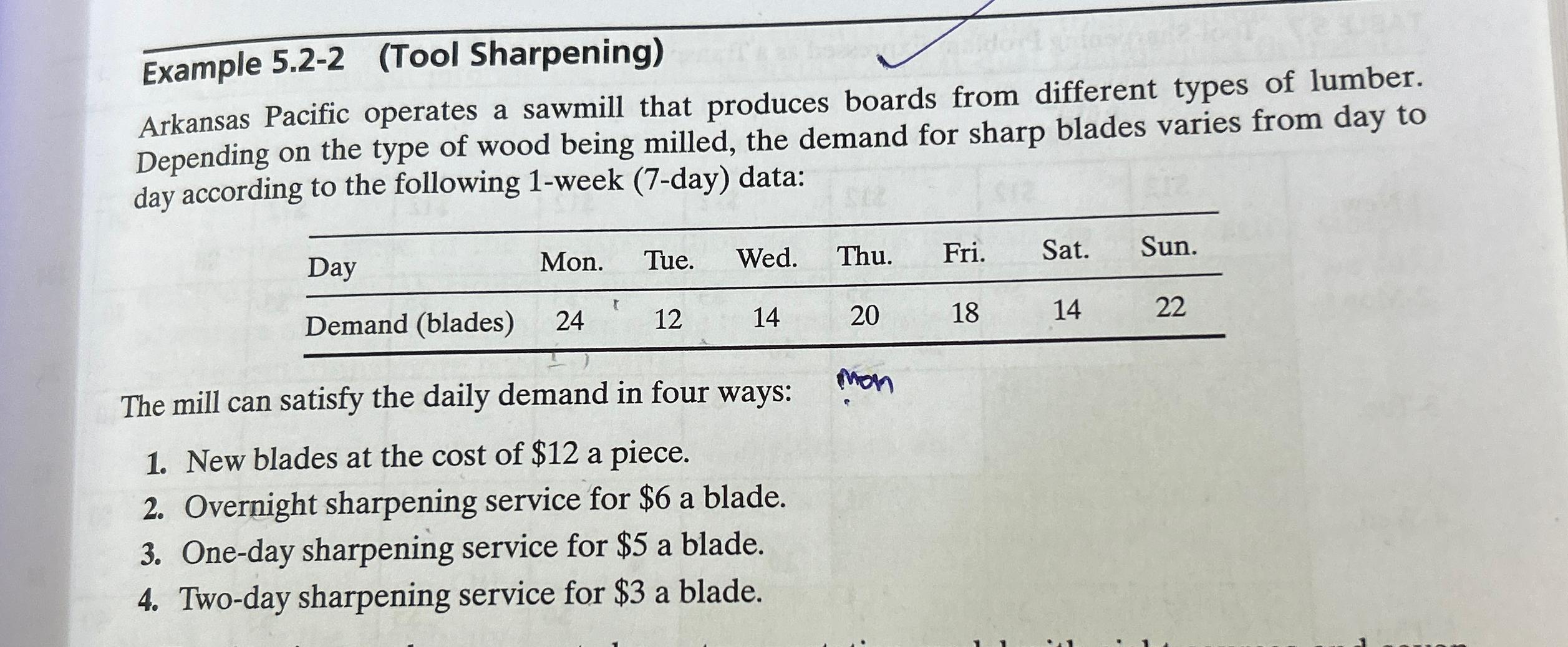 Solved Example 5.2-2 (Tool Sharpening)Arkansas Pacific | Chegg.com