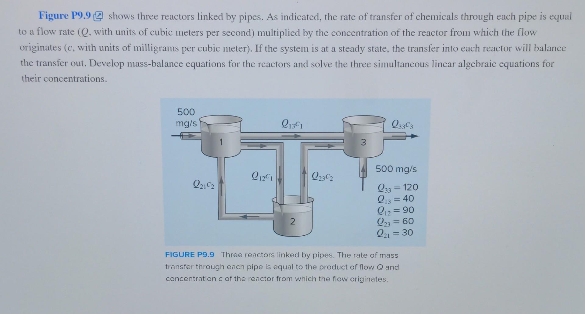 Solved Figure P9.9 shows three reactors linked by pipes. As | Chegg.com