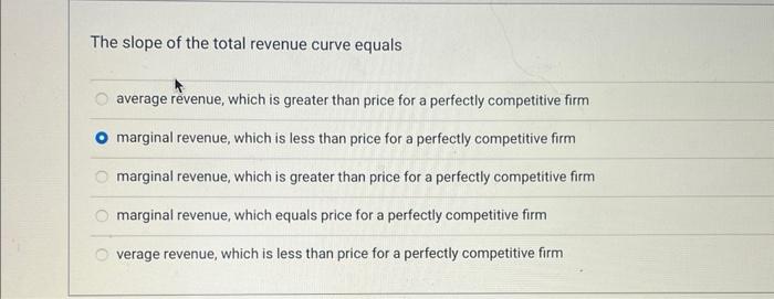 Solved The slope of the total revenue curve equals average | Chegg.com
