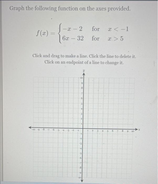 Solved Graph the following function on the axes provided. | Chegg.com