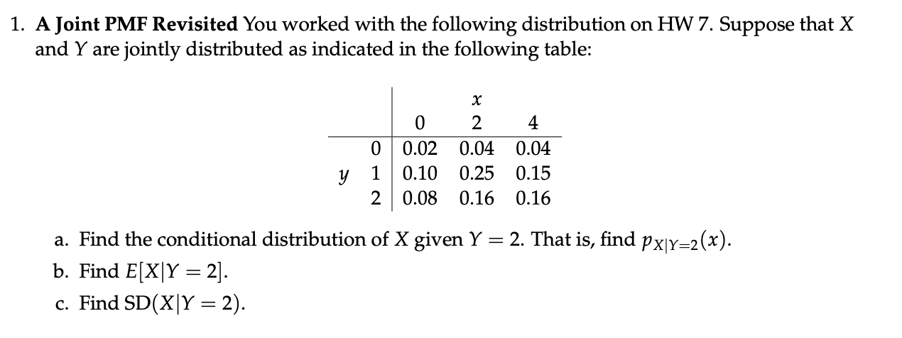Solved A Joint PMF Revisited You worked with the following | Chegg.com