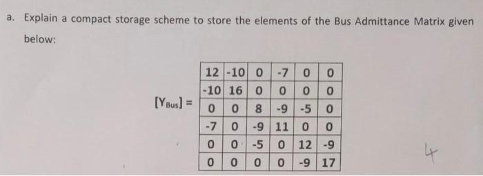 Solved a. Explain a compact storage scheme to store the | Chegg.com